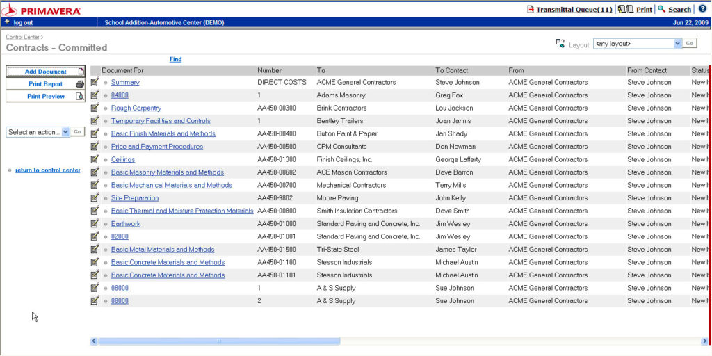Project Access by Company - DRMcNatty & Associates