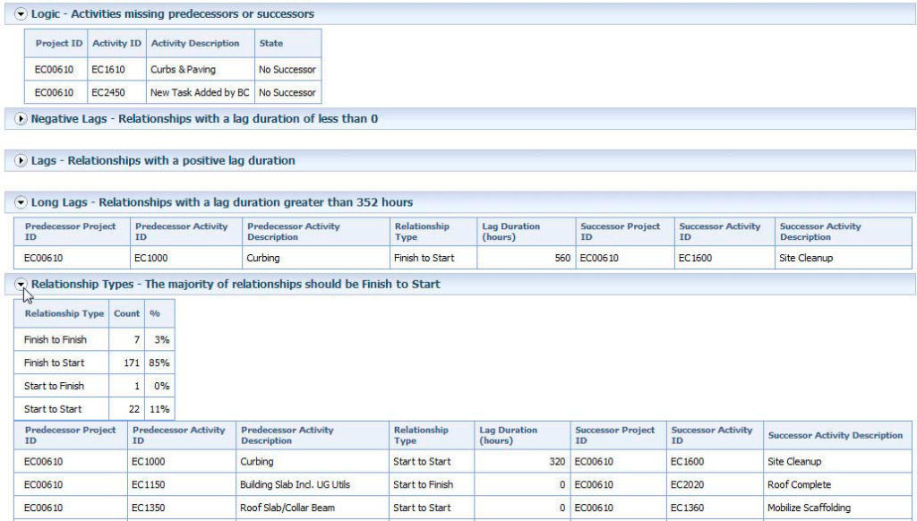 Running the "Check Schedule" Feature with P6 EPPM - DRMcNatty & Associates