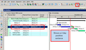 Turning on the Progress Line - DRMcNatty & Associates