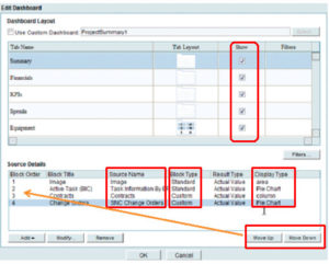 Unifier Dashboards Intro - DRMcNatty & Associates
