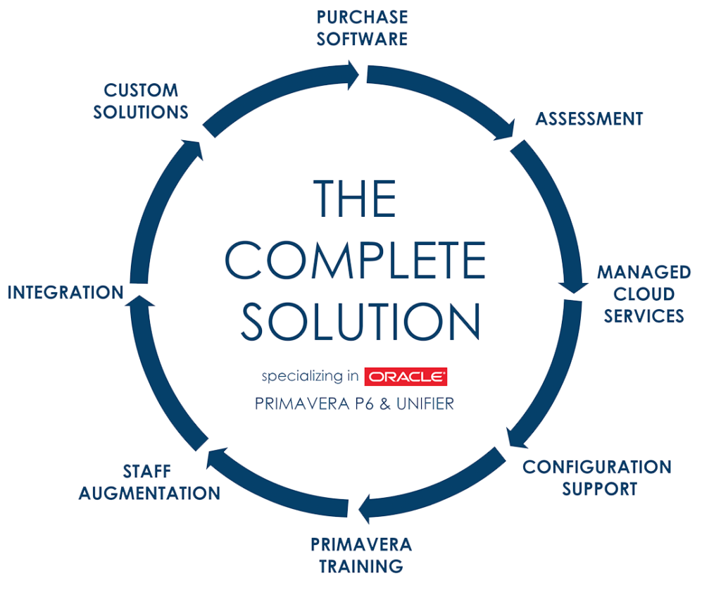 Home - DRMcNatty & Associates