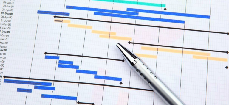 THE IMPORTANCE OF PROJECT PLANNING IN PROJECT MANAGEMENT - DRMcNatty ...