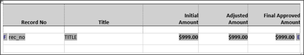 CONDITIONAL RUNNING TOTAL USING VARIABLES - DRMcNatty & Associates