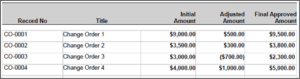 CONDITIONAL RUNNING TOTAL USING VARIABLES - DRMcNatty & Associates
