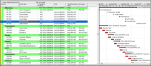 USING ACTIVITY IDS TO THE P6 USER’S ADVANTAGE - DRMcNatty & Associates