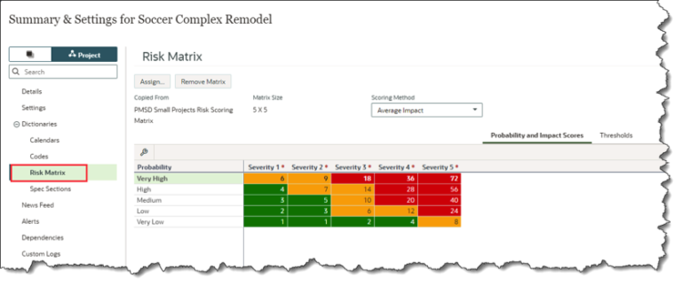 OPC RISK MANAGEMENT OVERVIEW - DRMcNatty & Associates
